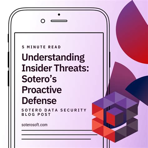 Sotero On Linkedin Datasecurity Dspm Ddr