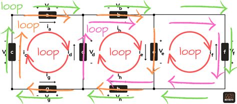 Intro To Circuit Elements Branches Nodes Loops And Meshes Motbots
