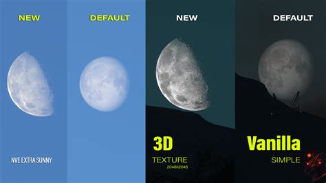 Moon Texture Gray Moon Gray Moon Symbol With Lunar Texture