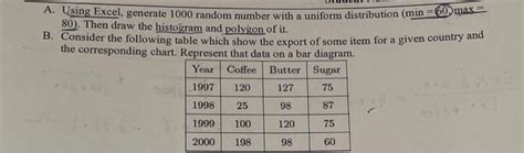 Solved A Using Excel Generate 1000 Random Number With A