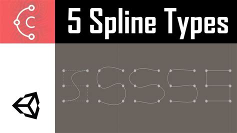 Curvy Splines 8 The Ultimate Spline Solution Community Showcases Unity Discussions