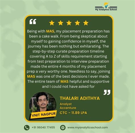 My Analytics School On Linkedin Placement Datascience Datanalytics Accenture Jobs Jobseekers