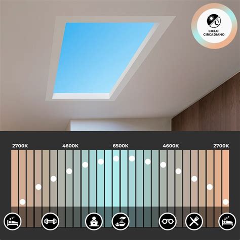 SMART Blue Skylight LED Panel Sky Effect 100W 120x30cm