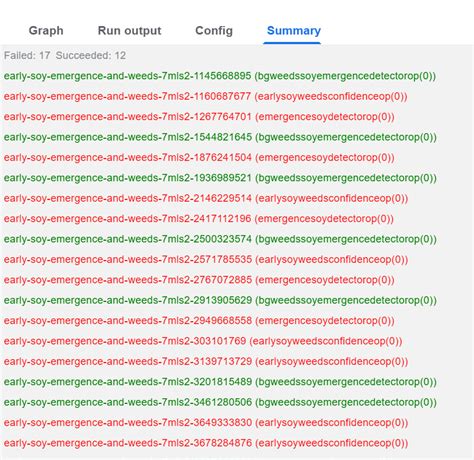 [feature] Frontend Pods Summary Tab · Issue 7680 · Kubeflow Pipelines · Github