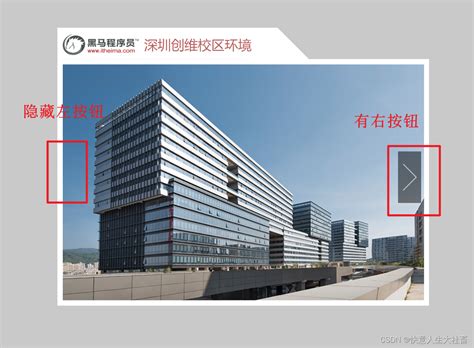 b站黑马的vue快速入门案例代码——图片切换（类似手动播放的轮播图） vue图片切换 csdn博客
