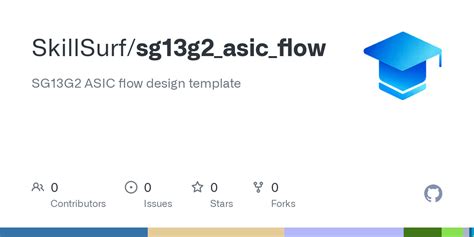 Github Skillsurfsg13g2asicflow Sg13g2 Asic Flow Design Template