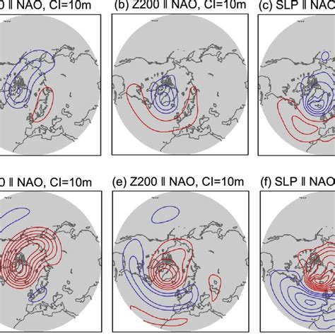 Atmospheric Fields Composites For El Niño Minus La Niña Events Ep And