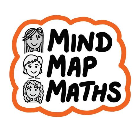 Mind Map Maths