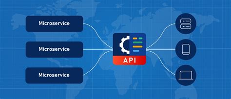 Flight Api Integration