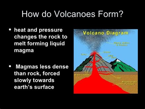 How Are Volcanoes Formed