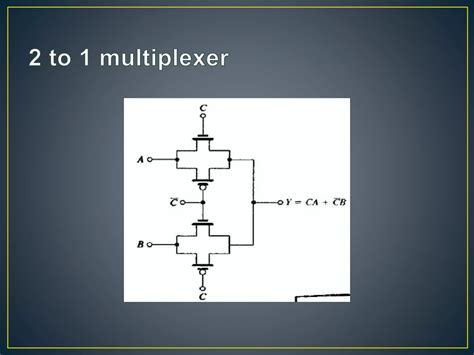 Cmos Intrgrated Circuit Design PPT