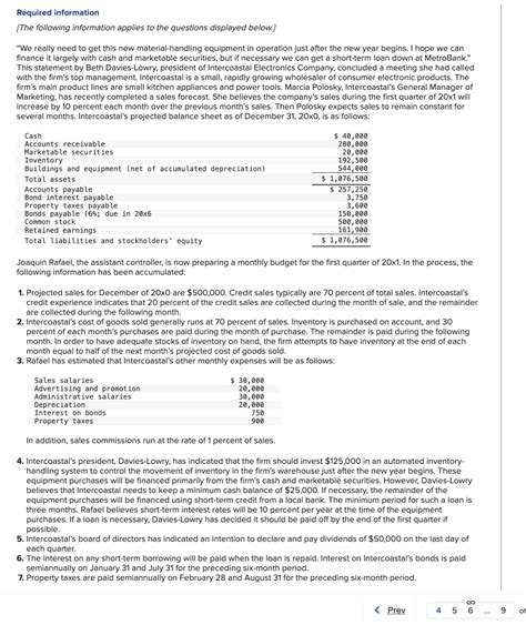 Solved Managerial Accounting Cash Disbursements Budget Note