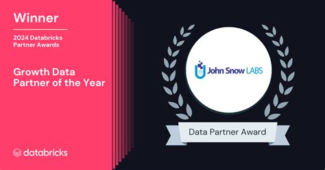 John Snow Labs Named 2024 Databricks Growth Data Partner Of The Year