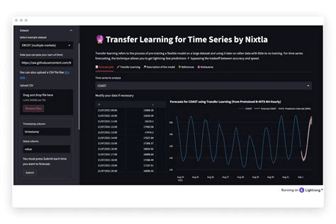 Revolutionizing Time Series Forecasting With Lightning