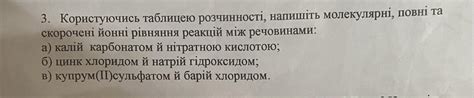 Користуючись таблицею розчинності напишіть молекулярні повні та скорочені його рівняння реакції