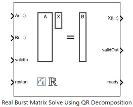Real Burst Matrix Solve Using QR Decomposition