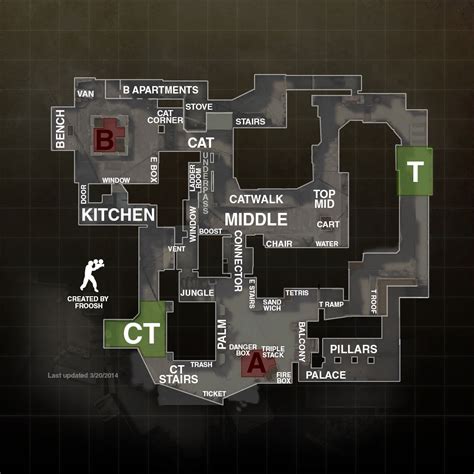 steam community guide mirage tips and tricks