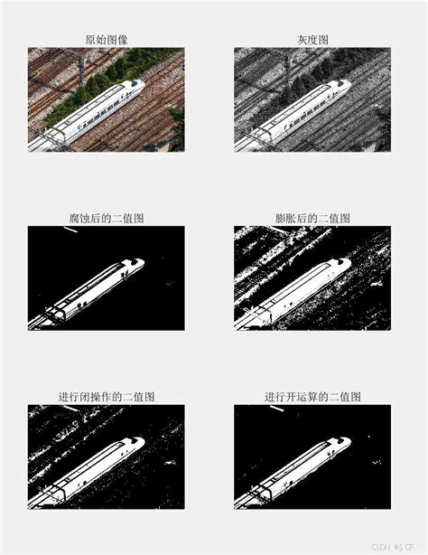 【matlab源码】机器视觉与图像识别技术3—数字形态学处理以及图像特征点提取数字图像识别matlab Csdn博客