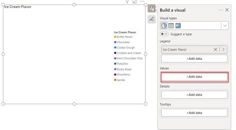 How To Create A Power Bi Pie Chart Conditional Formattings Enjoy