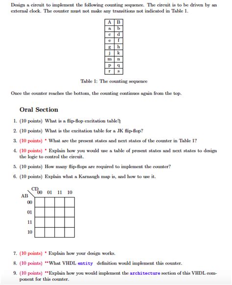 Design A Circuit To Implement The Following Counting