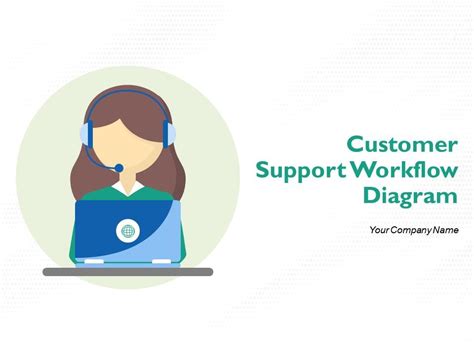Customer Support Workflow Diagram Powerpoint Presentation Slides Presentation Graphics