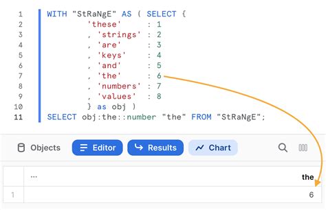 The Object Data Type In Snowflake