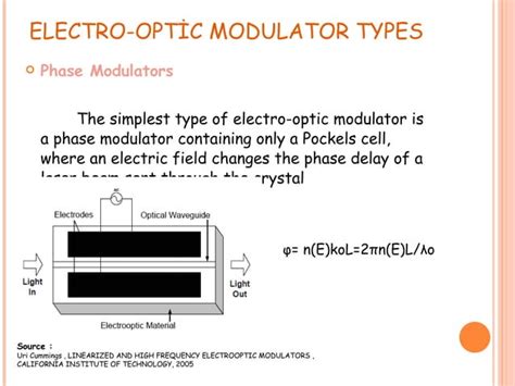 Electro Optic Modulators Ppt Physics Science