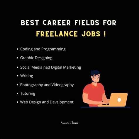 How To Get A Job Using Linkedin Artofit