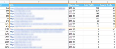 What Does Href Stand For And Why Do You Encounter An Empty Href