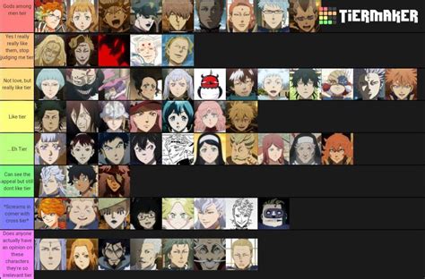 Top 10 Most Powerful Black Clover Characters At Linda France Blog