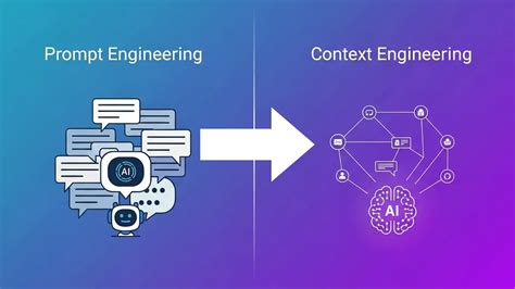 Orange Data Mining Working With The Text Mining Add On By Mohamad