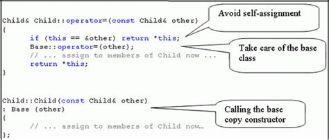 MFC Windows Coding Guidelines CodeProject