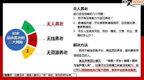 年金险的意义与功用14页ppt圈中人寿险资源网