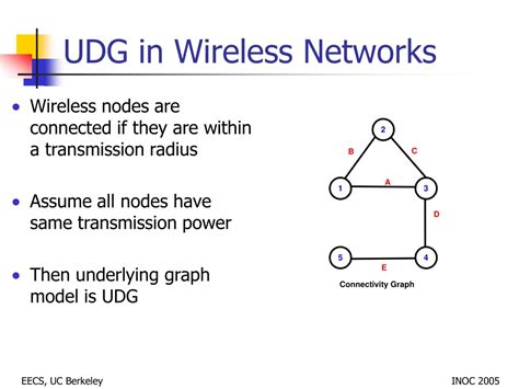 ppt polynomial approximation for maximal cliques in udg powerpoint