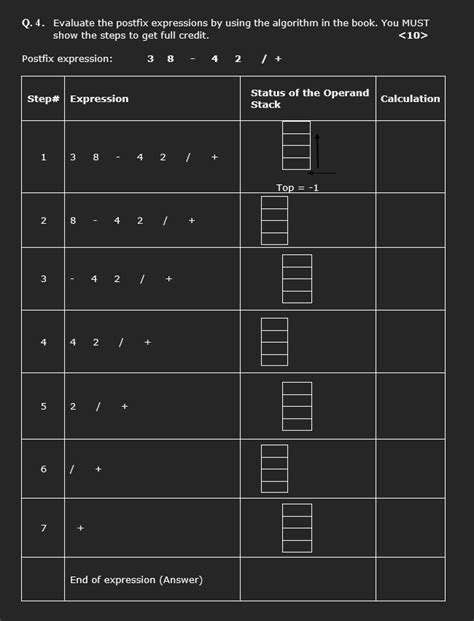 Solved Q 4 Evaluate The Postfix Expressions By Using The