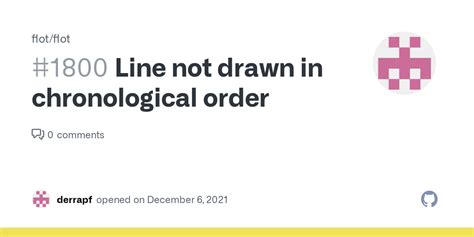 Line Not Drawn In Chronological Order · Issue 1800 · Flotflot · Github
