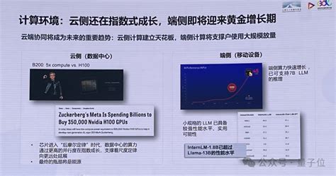 兆级长文本，已是一线大模型机构标配能力丨上海ai Lab林达华 智源社区