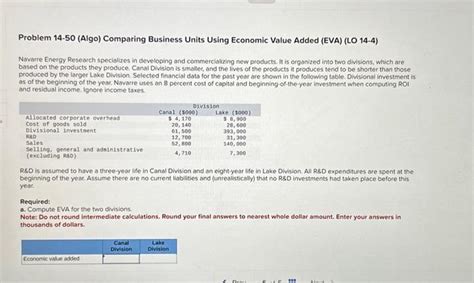 solved problem 14 50 algo comparing business units using
