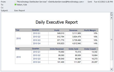 Solved Report Output In The Body Of The Email Alteryx Community