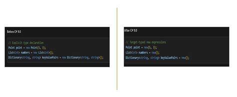 𝐒𝐢𝐦𝐩𝐥𝐢𝐟𝐲𝐢𝐧𝐠 𝐎𝐛𝐣𝐞𝐜𝐭 𝐂𝐫𝐞𝐚𝐭𝐢𝐨𝐧 𝐢𝐧 𝐂 𝟗𝟎 𝐰𝐢𝐭𝐡 𝐓𝐚𝐫𝐠𝐞𝐭 𝐓𝐲𝐩𝐞𝐝 𝐍𝐞𝐰 𝐄𝐱𝐩𝐫𝐞𝐬𝐬𝐢𝐨𝐧𝐬 😊 Dharamveer Dhiman