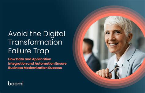Avoid The Digital Transformation Failure Trap WisdomInterface