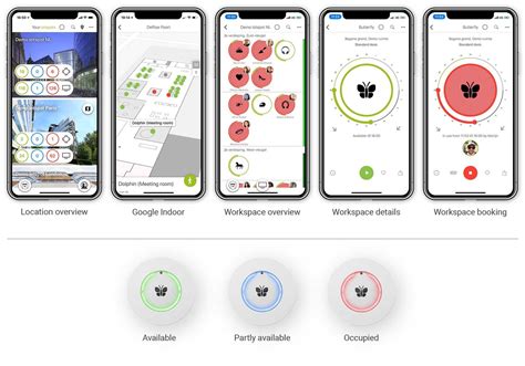 Agile Working Do You Want To Optimise Your Workspace