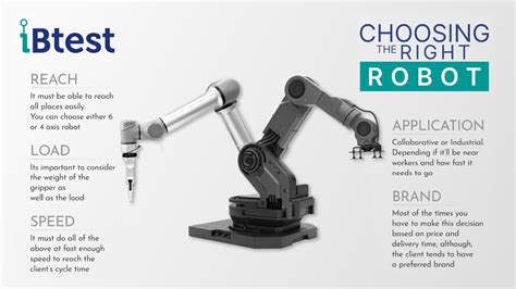 Guide To Choosing The Right Robot