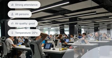 Iot Based Smart People Counting System Benefits And Working