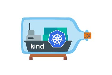 Kind Kubernetes In Docker