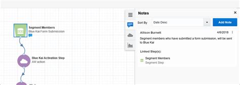 Oracle Eloqua Release 18c