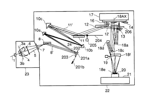 Projection Exposure Apparatus And Device Manufacturing Method Eureka Patsnap
