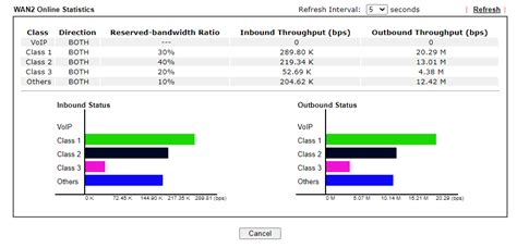 How To Use App Qos Draytek