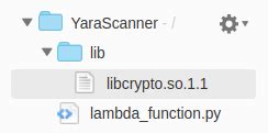 Setup A Yara Scanner In Aws Lambda Theatha Technical Blog