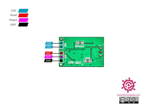 Interfacing Hw M10 Microwave Radar Motion Sensor Module With Arduino